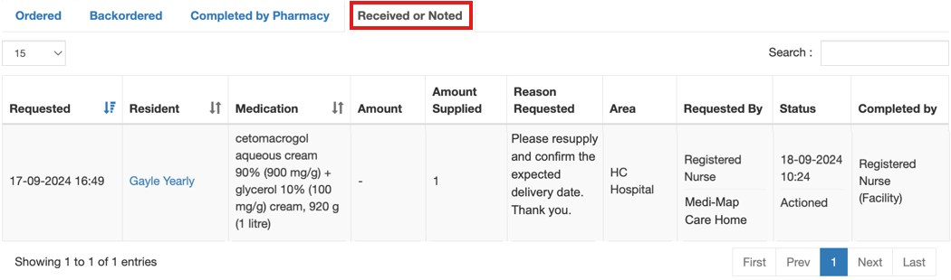 Resupply regular, non-packed or PRN medications – MediMap