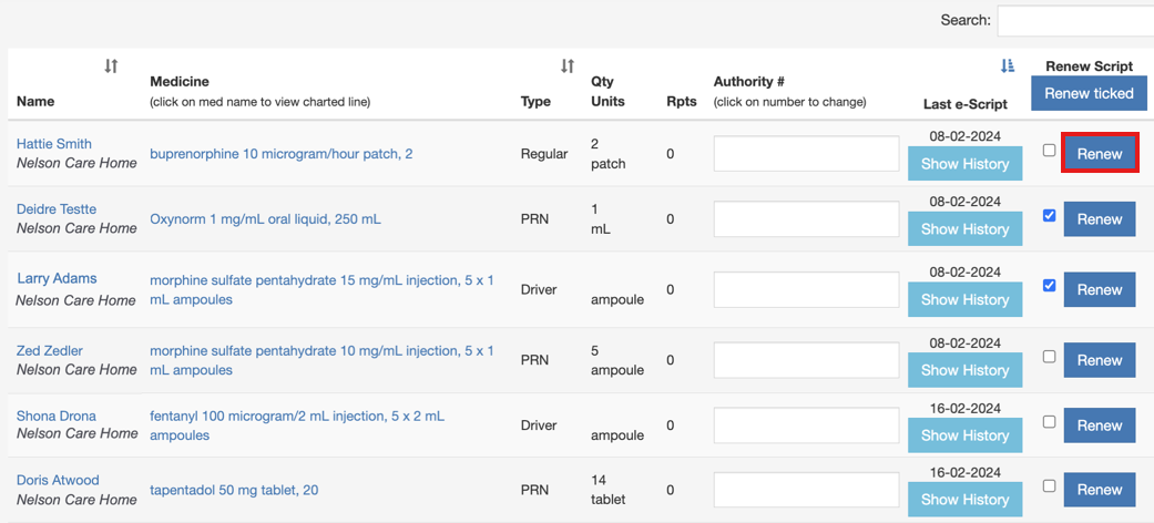 Schedule 8 medications essentials - prescriber – MediMap