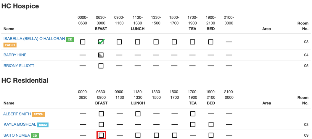 Medication administration – MediMap