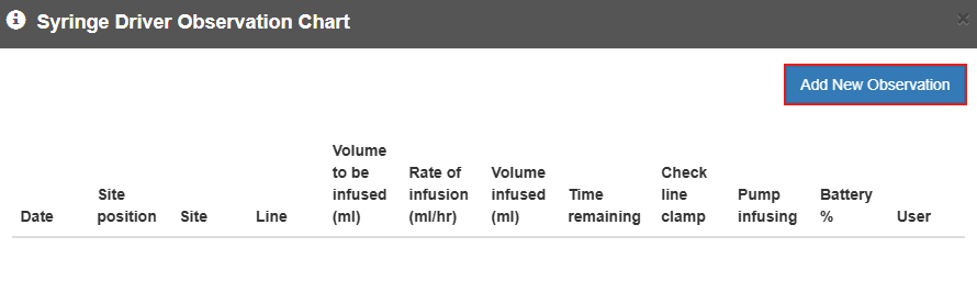 Syringe drivers – MediMap
