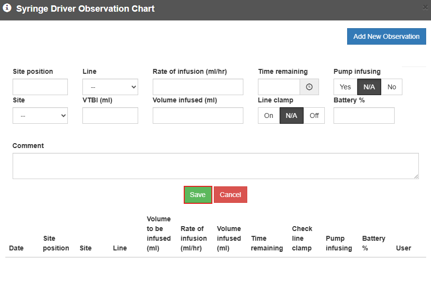 Syringe drivers – MediMap