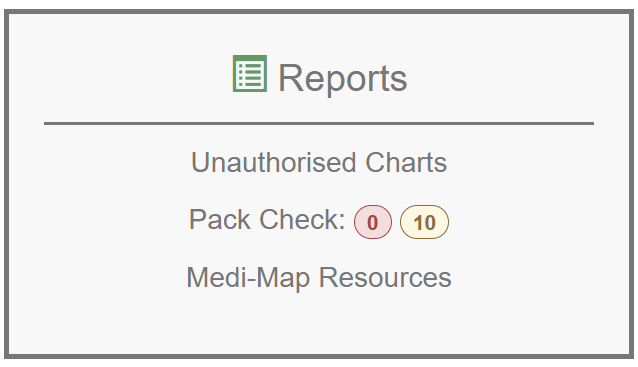 Pharmacy Reports - Substitute a medication – MediMap