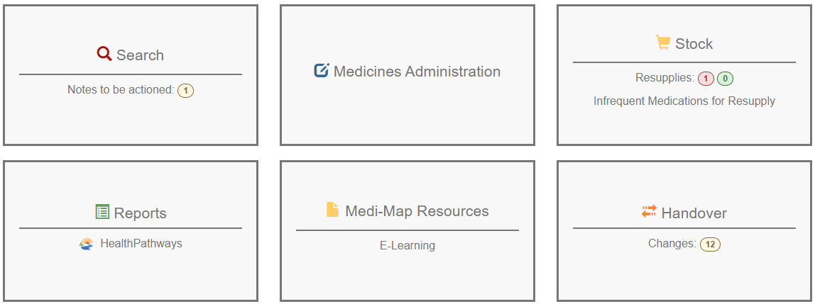 Dashboard Navigation – MediMap
