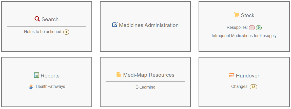 Dashboard Navigation – MediMap