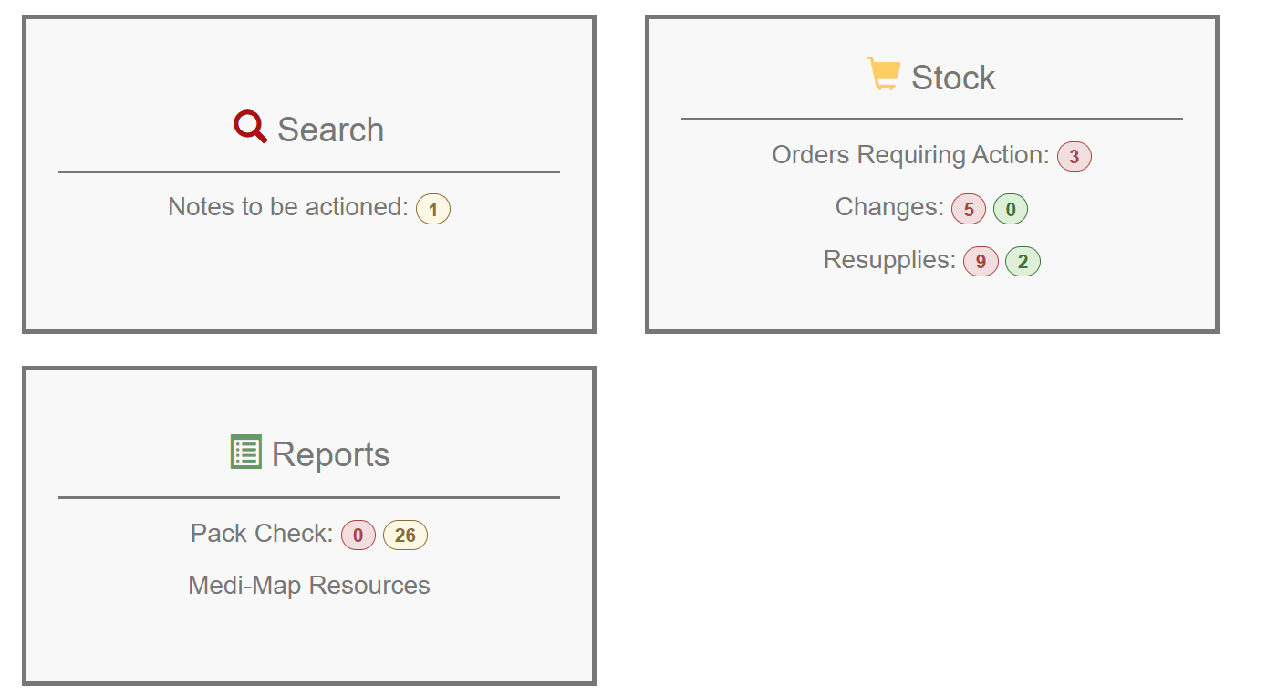 Dashboard Navigation – MediMap